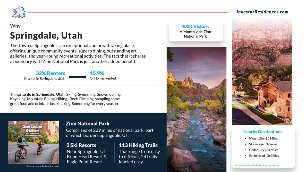 Springdale, UT – Investor Residences